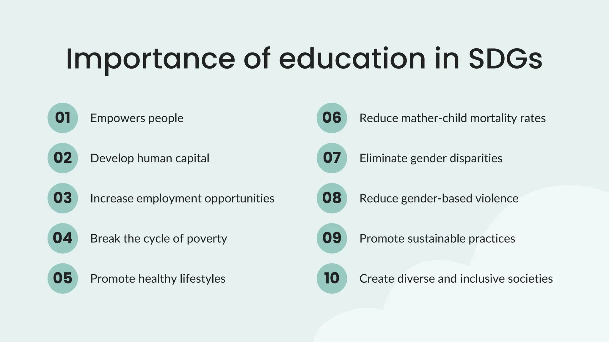 What are the Sustainable Development Goals (SDGs)_ by Slidesgo.pptx