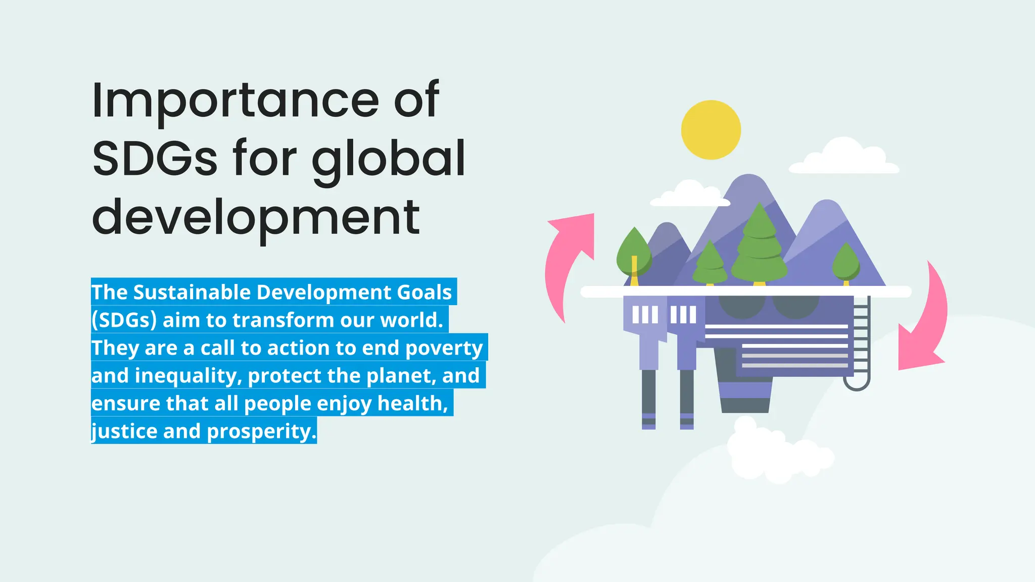 What are the Sustainable Development Goals (SDGs)_ by Slidesgo.pptx