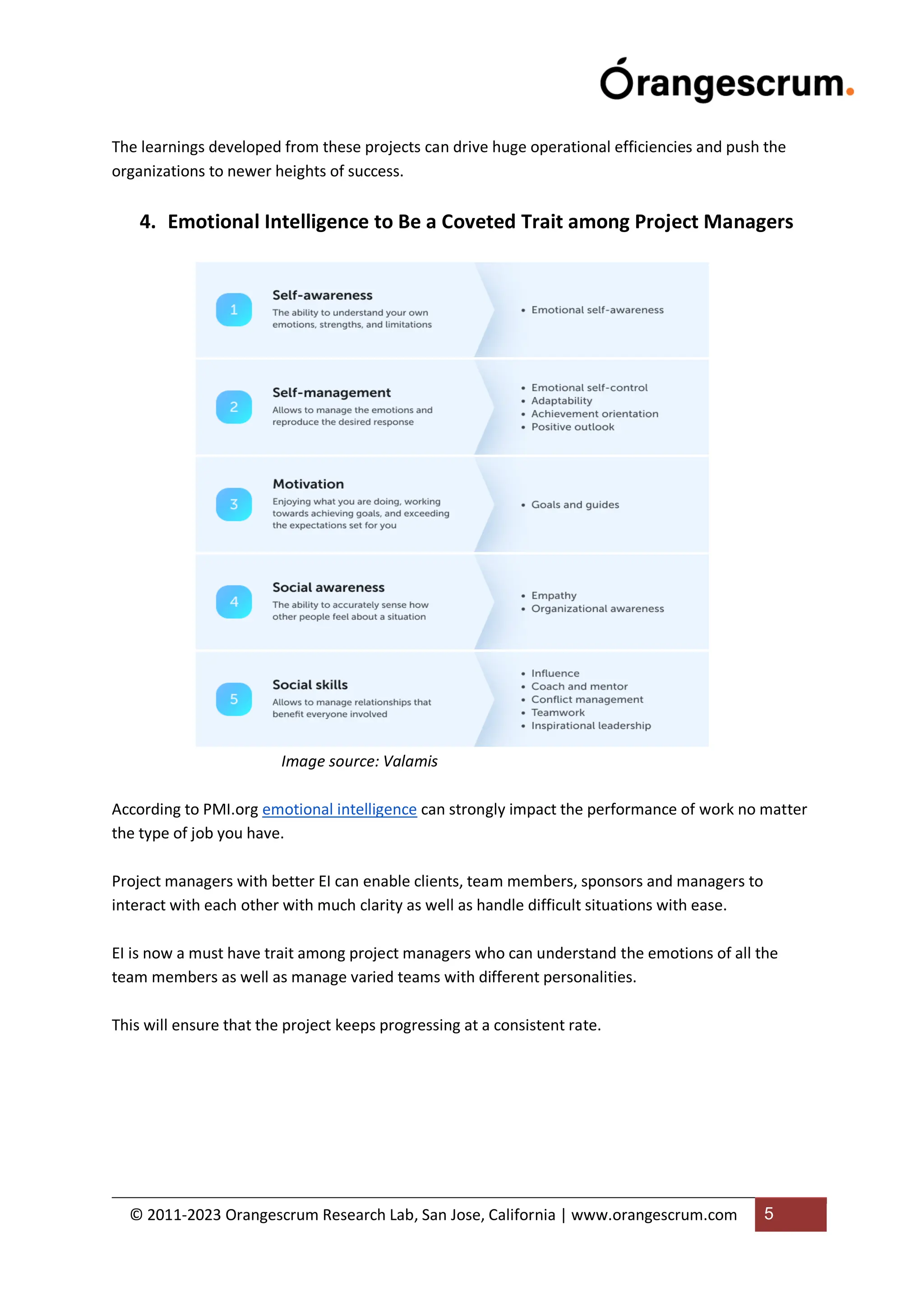 What are the Top Project Management Trends in 2023_.pdf
