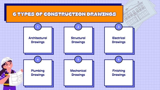 What are the types of Construction Drawings | PDF