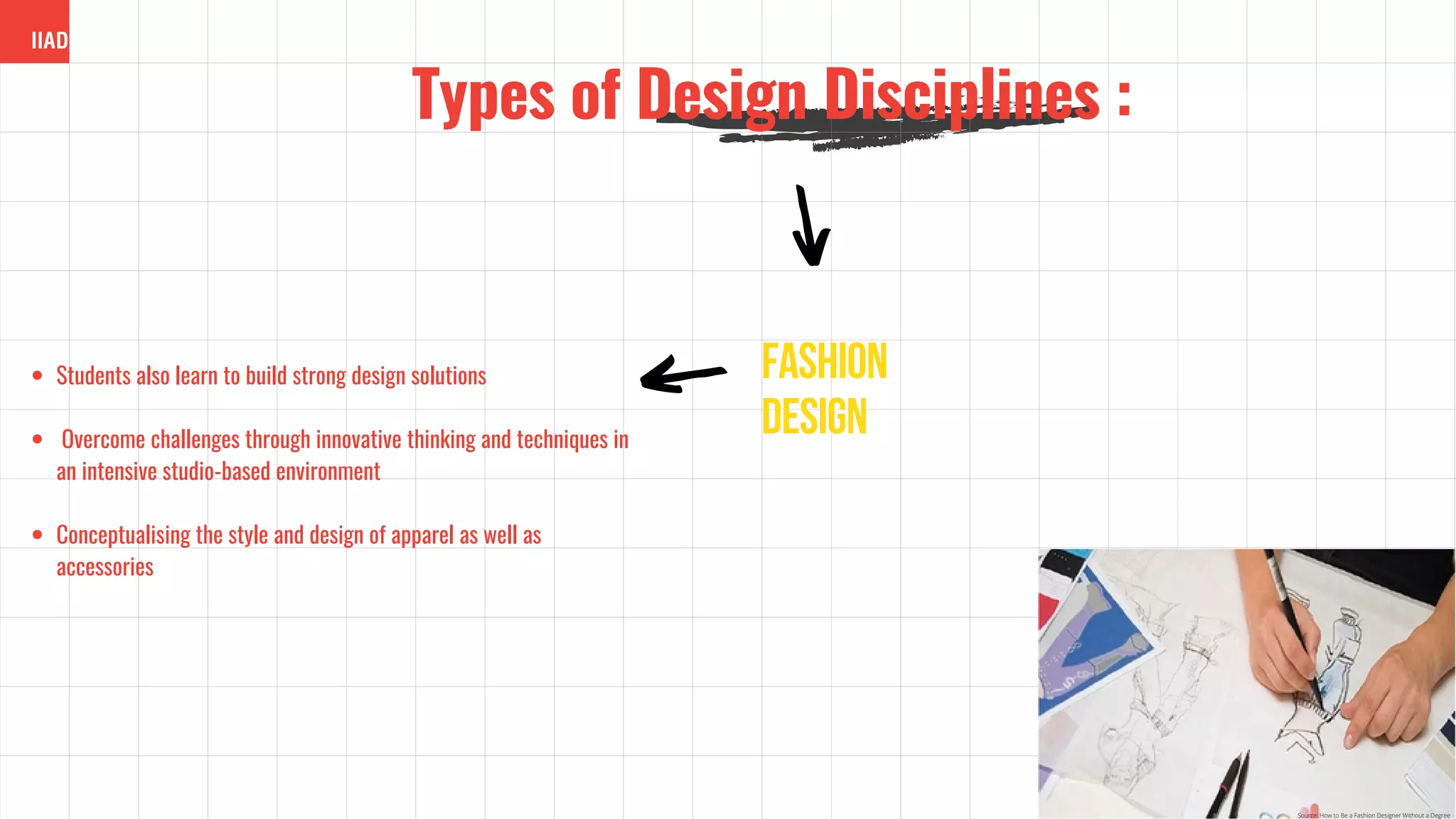 What are the Types of Designing Courses in India | PDF