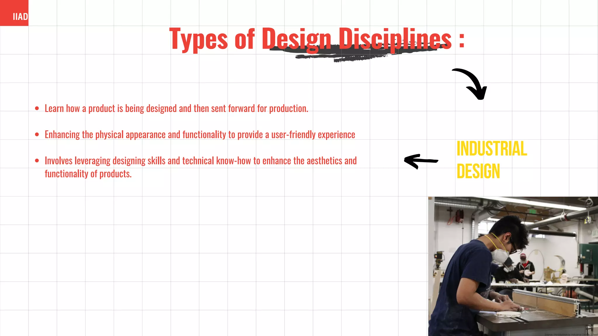 What are the Types of Designing Courses in India | PDF