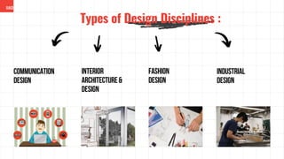 What are the Types of Designing Courses in India | PPT | Free Download
