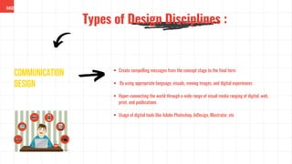 What are the Types of Designing Courses in India | PDF