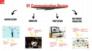 What are the Types of Designing Courses in India | PDF