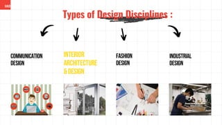 What are the Types of Designing Courses in India | PDF
