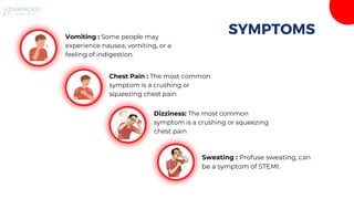 What are the Types of Heart Attack. pptx | PPTX