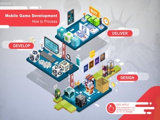 What are the types of mobile app development | PDF