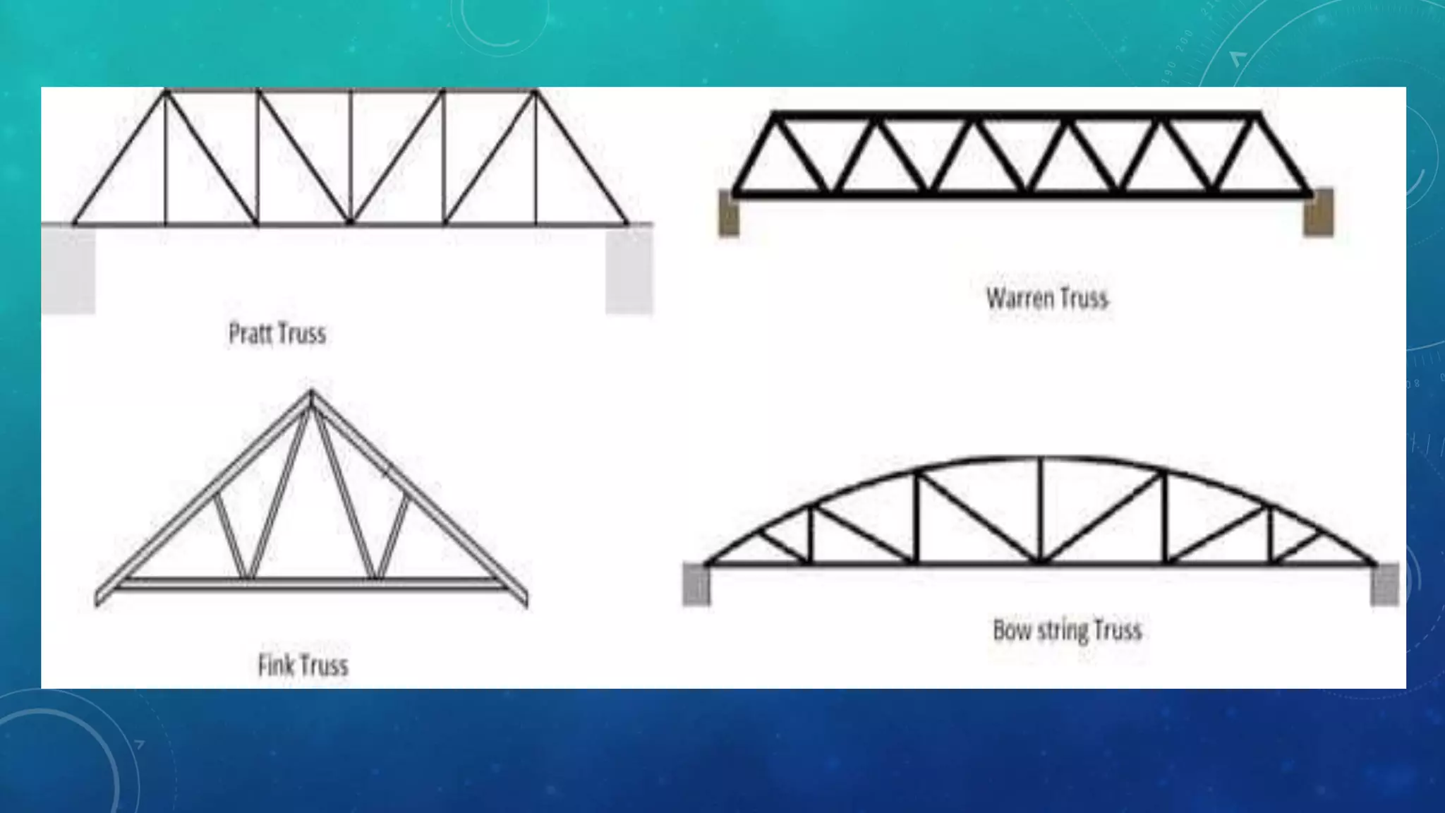 What are the types of structural steel framing | PPTX
