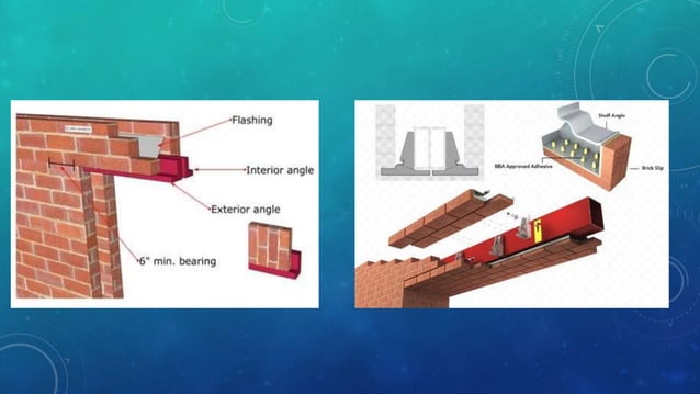 What are the types of structural steel framing | PPTX | Civil Engineering Industry | Industries