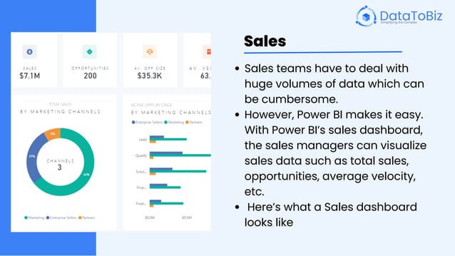 What are the Use Cases of Power BI Dashboard - By DataToBiz | PDF ...