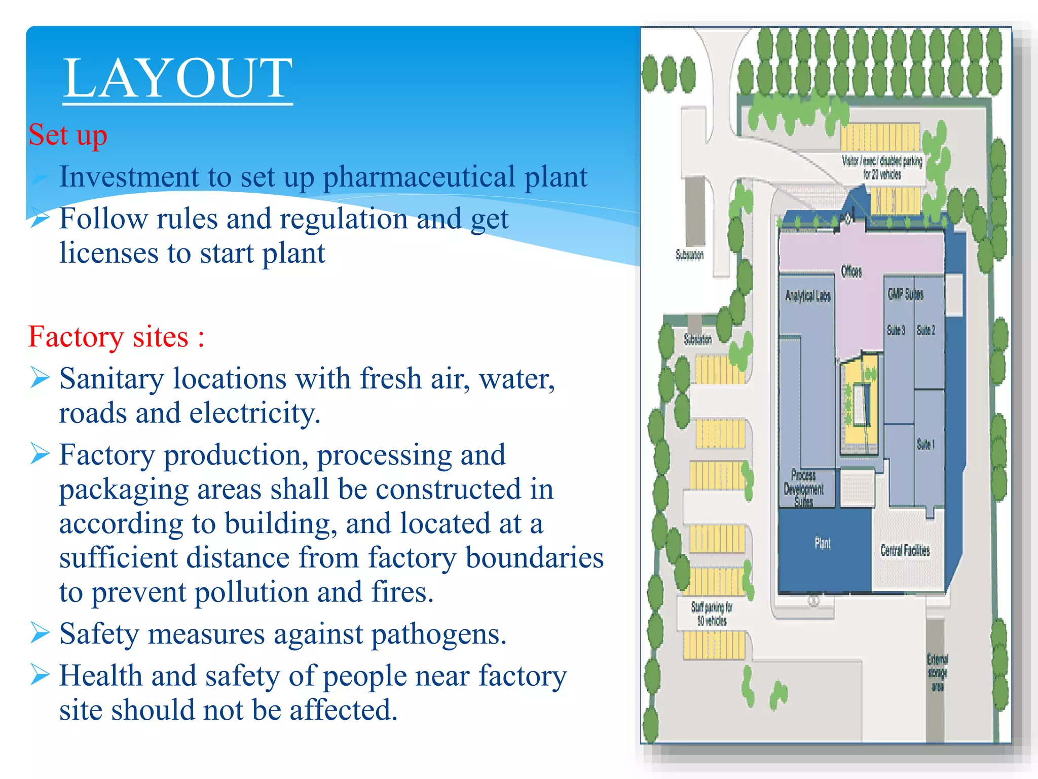 Pharmaceutical Factory Layout | PPTX