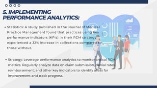 What are the ways to improve your Revenue Cycle Management strategy (1).pdf