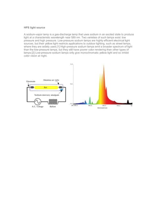 What are the working principles of different artificial light sources | PDF