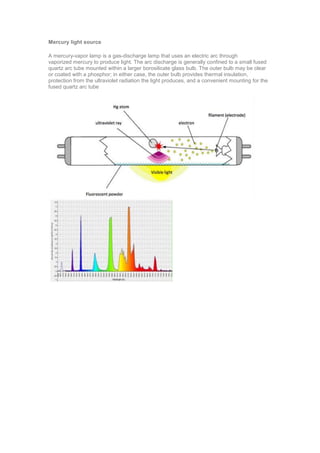 What are the working principles of different artificial light sources | PDF