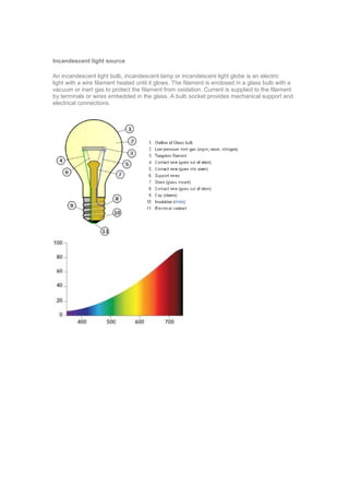 What are the working principles of different artificial light sources | PDF