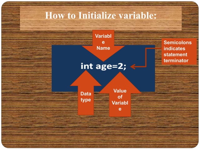 What are variables and keywords in c++ | PPT What are variables and keywords in c++ | PPT