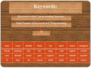 What are variables and keywords in c++ | PPTX