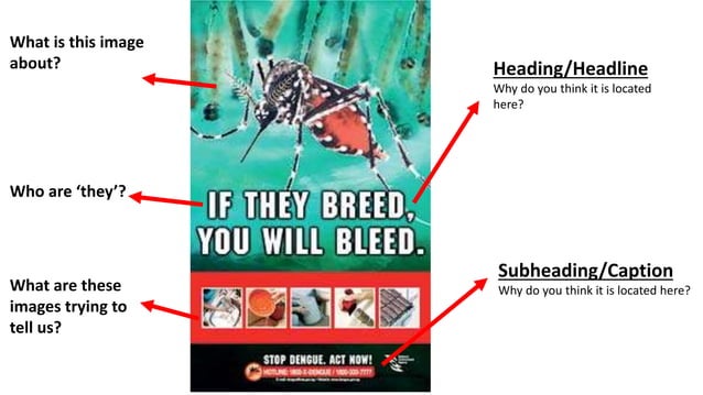 What are visual texts (1E3) | PPTX