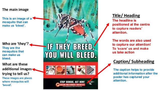 What are visual texts (1E3)