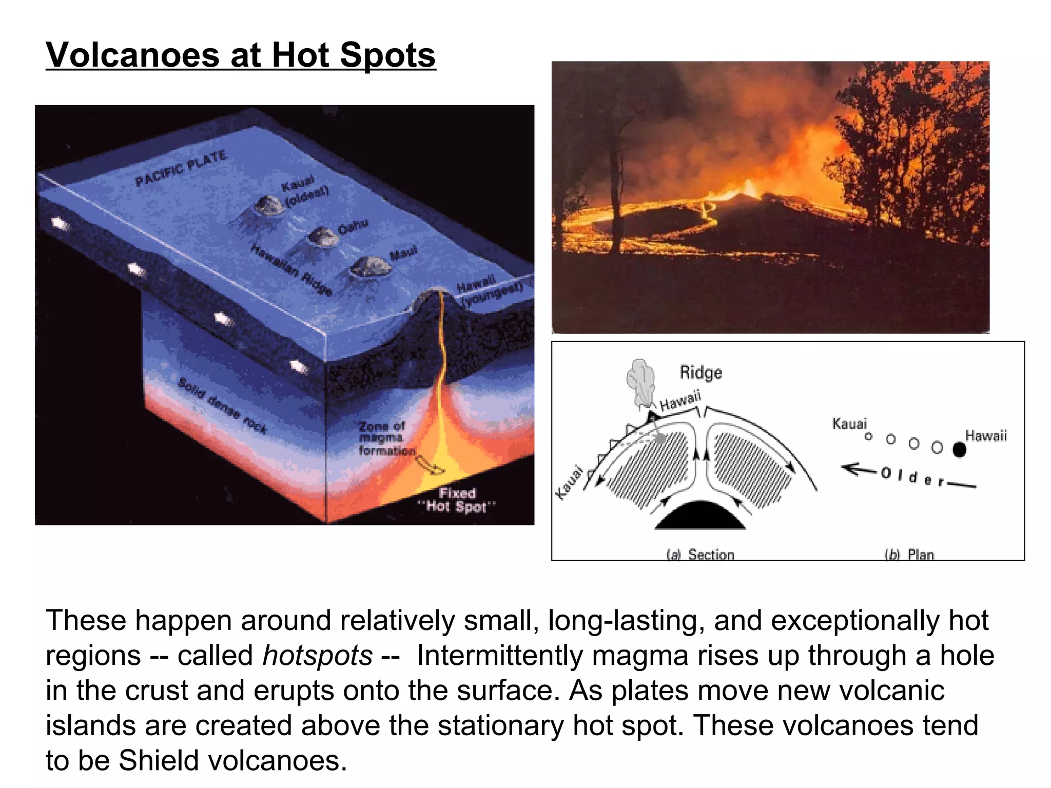What Are Volcanoes And Why Do They Erupt | PPT | Geography | Science