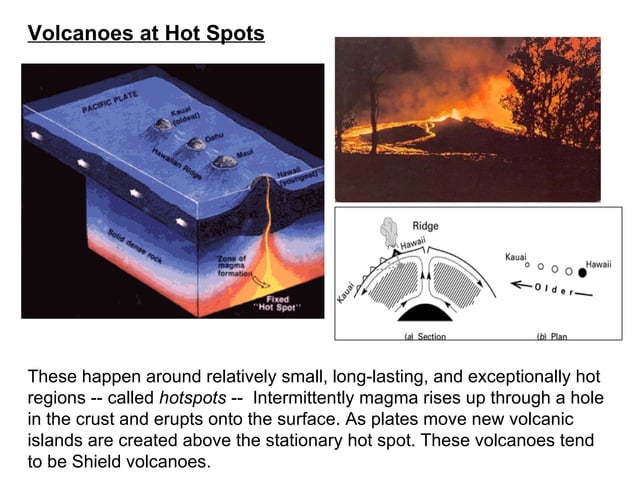 What Are Volcanoes And Why Do They Erupt | PPT | Geography | Science