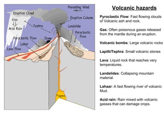 What Are Volcanoes And Why Do They Erupt | PPT | Geography | Science