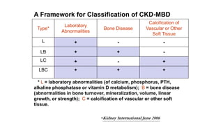 What are we missing in CKD-MBD management? - prof. Magdy El Sharkawy | PPTX