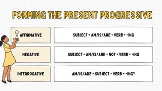 What are you doing present continuous presentation | PDF
