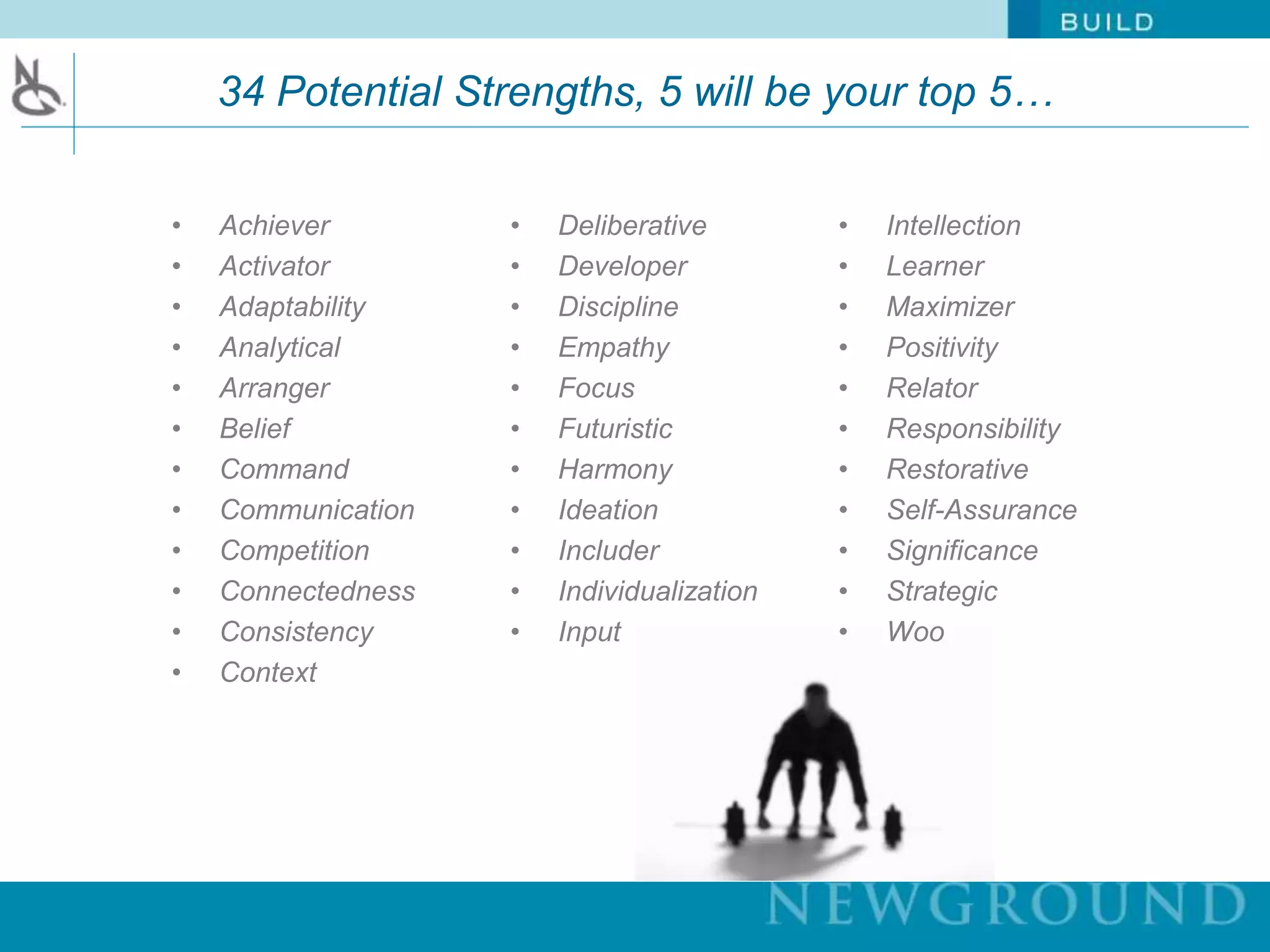 What Are Your Innate Strengths | PPSX