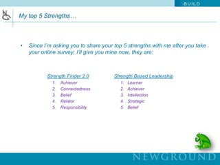 What Are Your Innate Strengths | PPSX