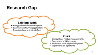 What are your Programming Language's Energy-Delay Implications? | PPT
