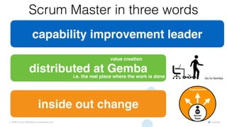 What a scrum master really does by Rowan Bunning | PPT
