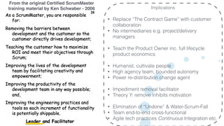 What a scrum master really does by Rowan Bunning | PPT
