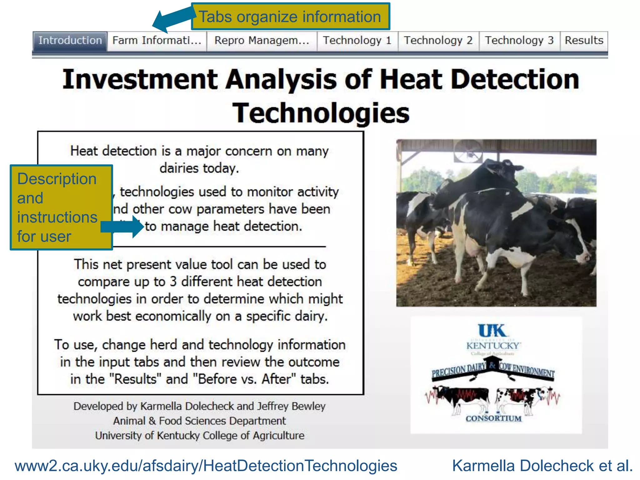 What Automated Estrus Detection Systems Can and Cannot Do | PPT