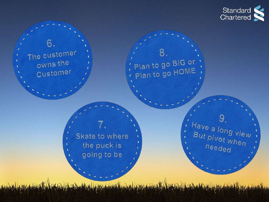 What Bank s Can Learn From The Fab Four What Bank s Can Learn From The Fab Four