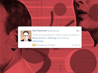 What Brands Think They Really Want - Chango | PDF