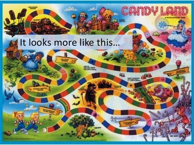 Candyland Molasses Swamp