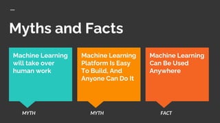 What Can Machine Learning Do For You? | PPT