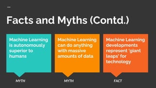 What Can Machine Learning Do For You? | PPT
