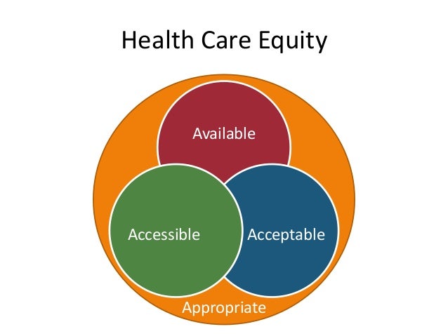 What Can the Health System Do to Improve Health Equity?