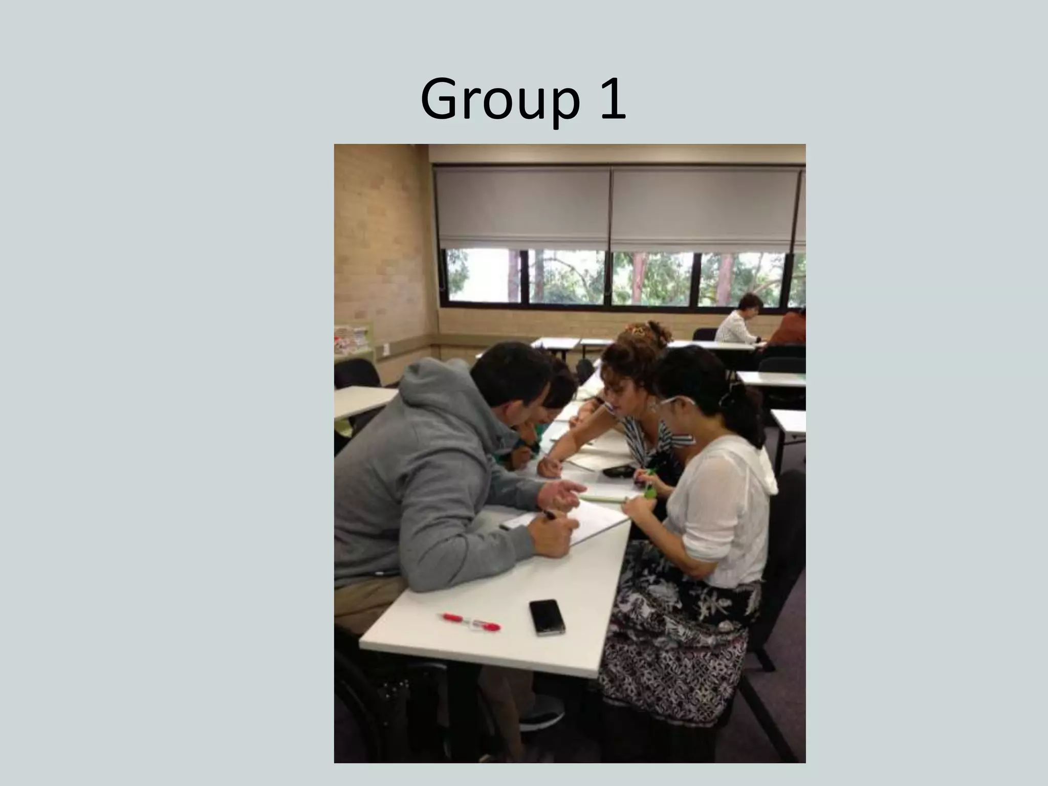 Non Verbal Communication | PPT