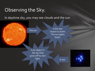 What can we see in the sky | PPTX