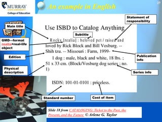 What is cataloging | PPTX