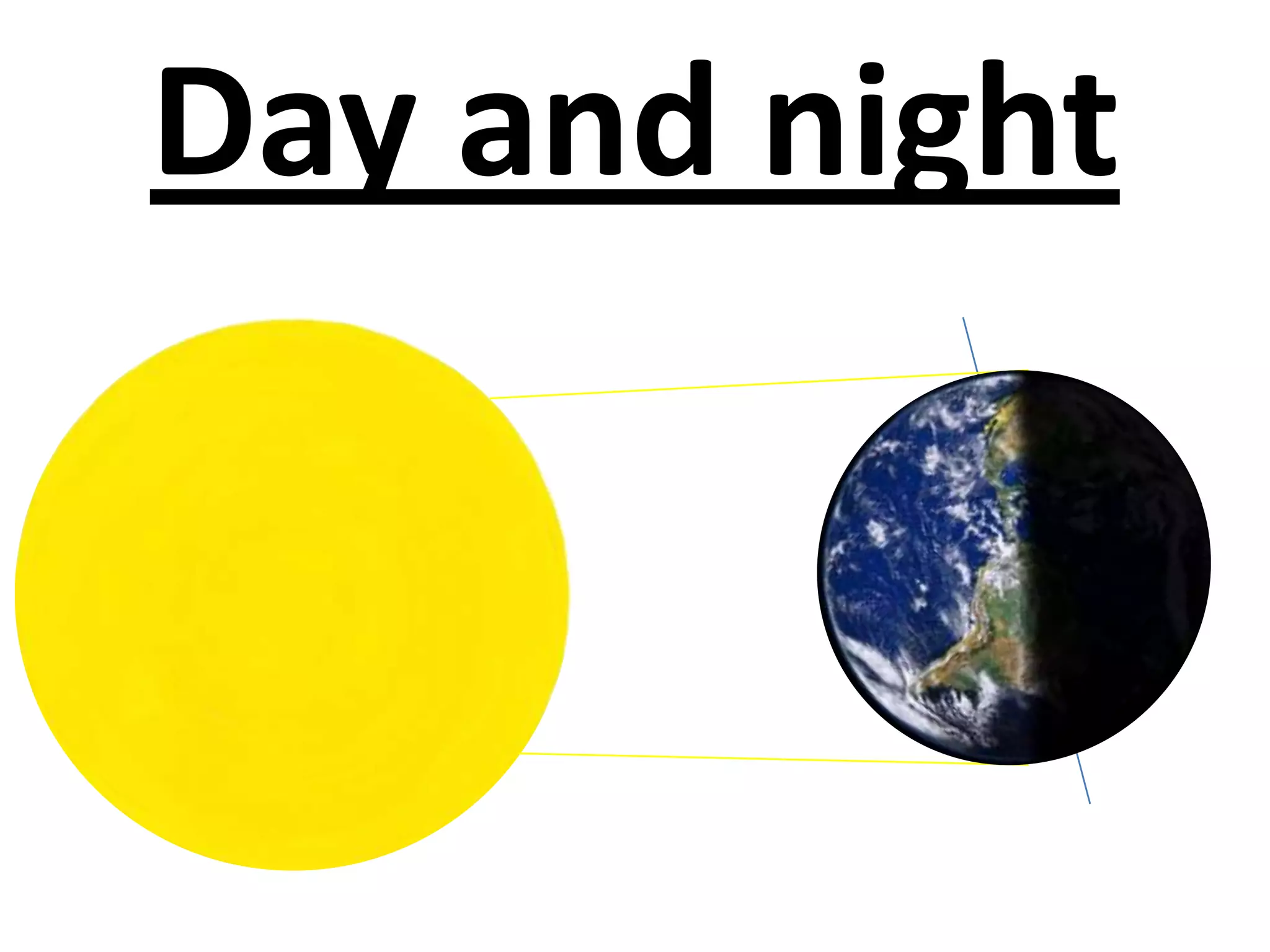 What causes day and night | PPTX