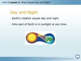 What causes day and night - SEMANA 4.pdf