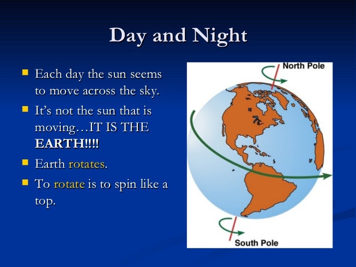 What Causes Day And Night Ppt What Causes Day And Night Ppt