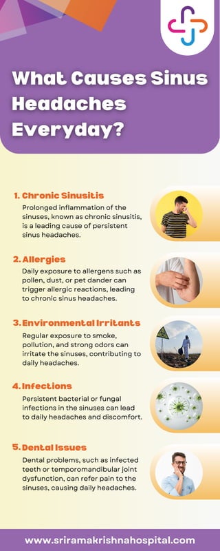 What Causes Sinus Headaches Everyday .pdf