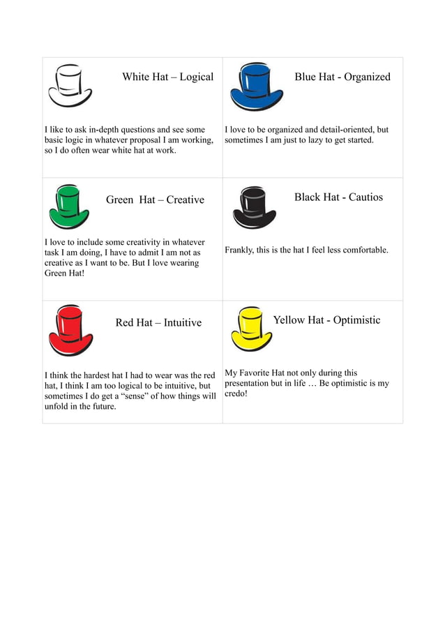 What color is my hat | DOC