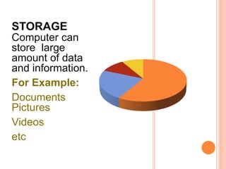 Introduction to Computer , types of computer,classification of computer ...